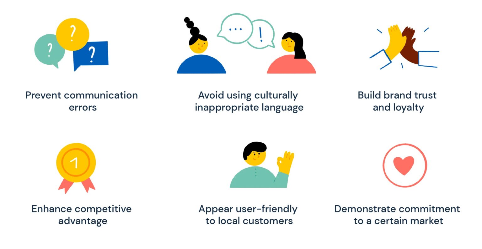 What is Localization? Why Is It So Important? - Translation Wala What is Localization? Why Is It So Important? - Translation Wala