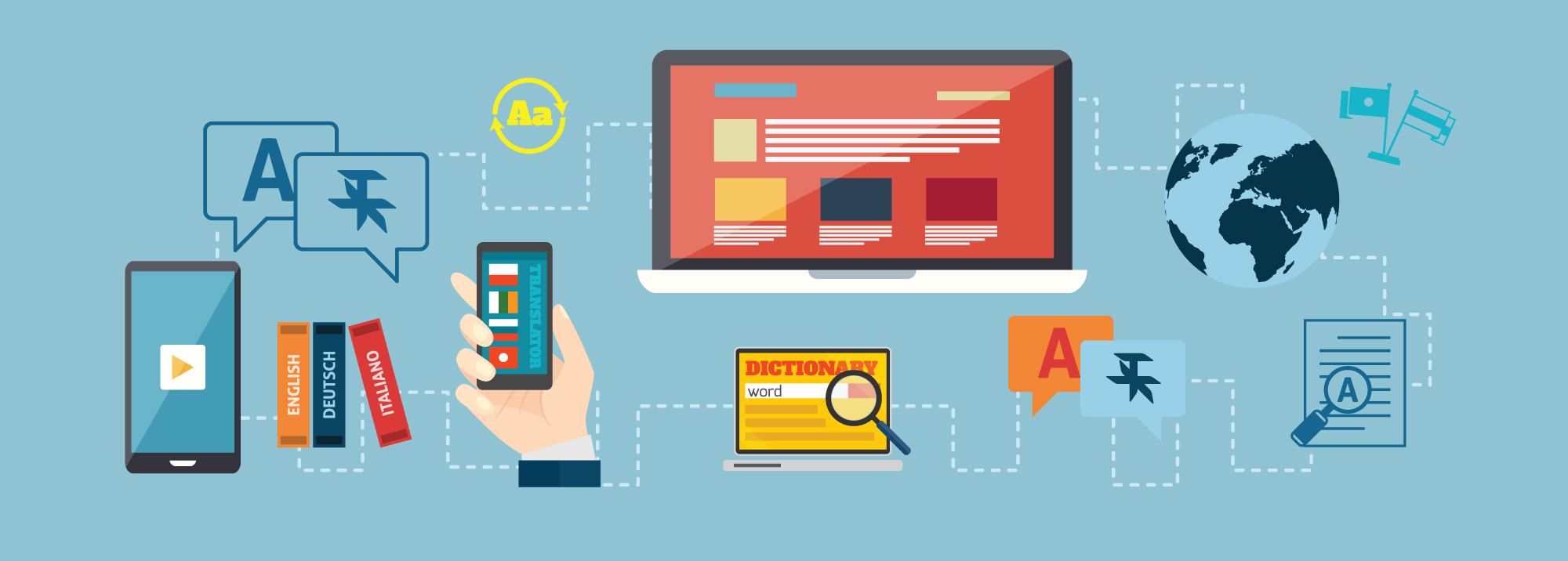 What is Website Localization and Why Is It So Important? - Translation Wala