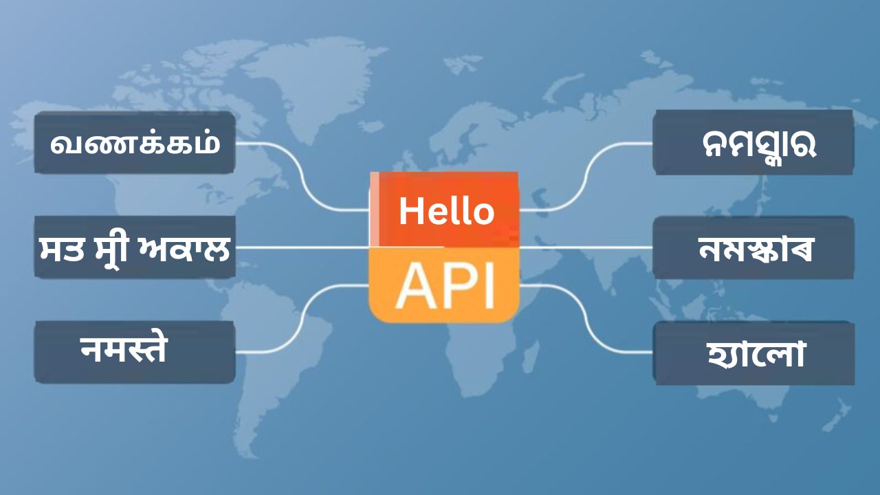 Breaking Language Barriers: A Deep Dive into the Benefits of ...